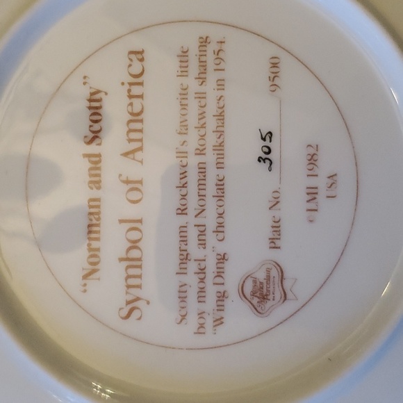 Norman Rockwell | Accents | Norman Rockwell Collector Plate Norman And ...